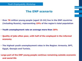 Aidco Promoting Social inclusion and combating poverty in the ENP ...