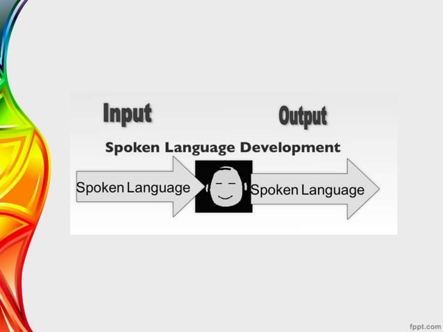 Aided language stimulation | PPTX | Parenting Babies and Toddlers ...