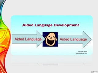 Aided language stimulation | PPTX