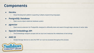 AI Deep Dive_ A Journey through Heroku_OpenAI Integration.pdf