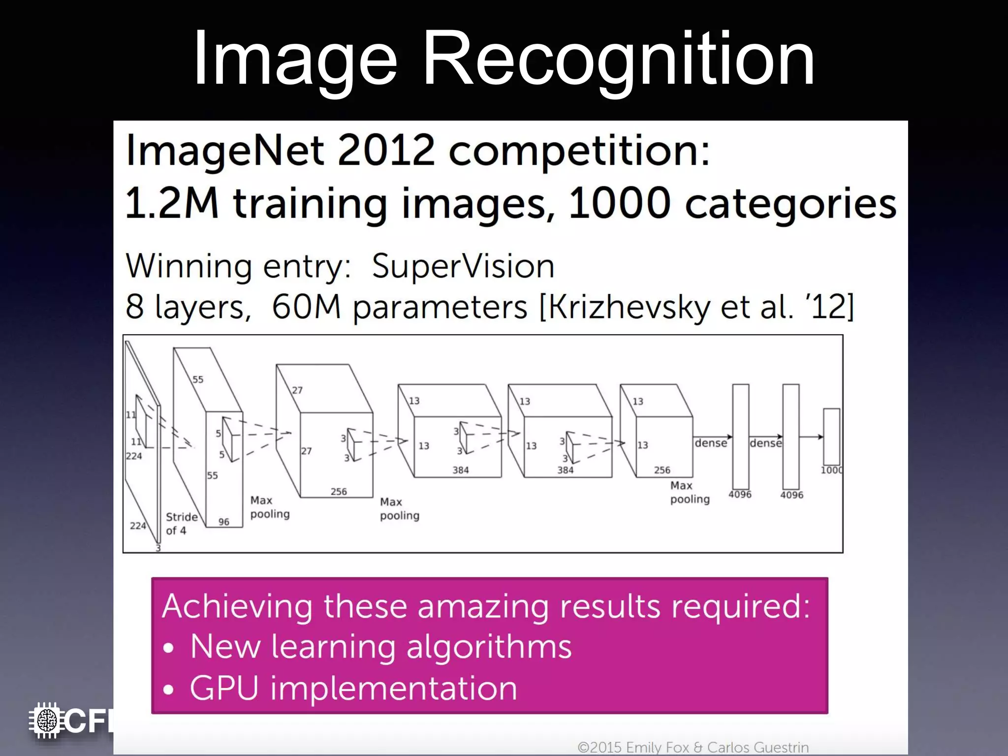 AI Deep Learning - CF Machine Learning | PPTX | Artificial Intelligence ...