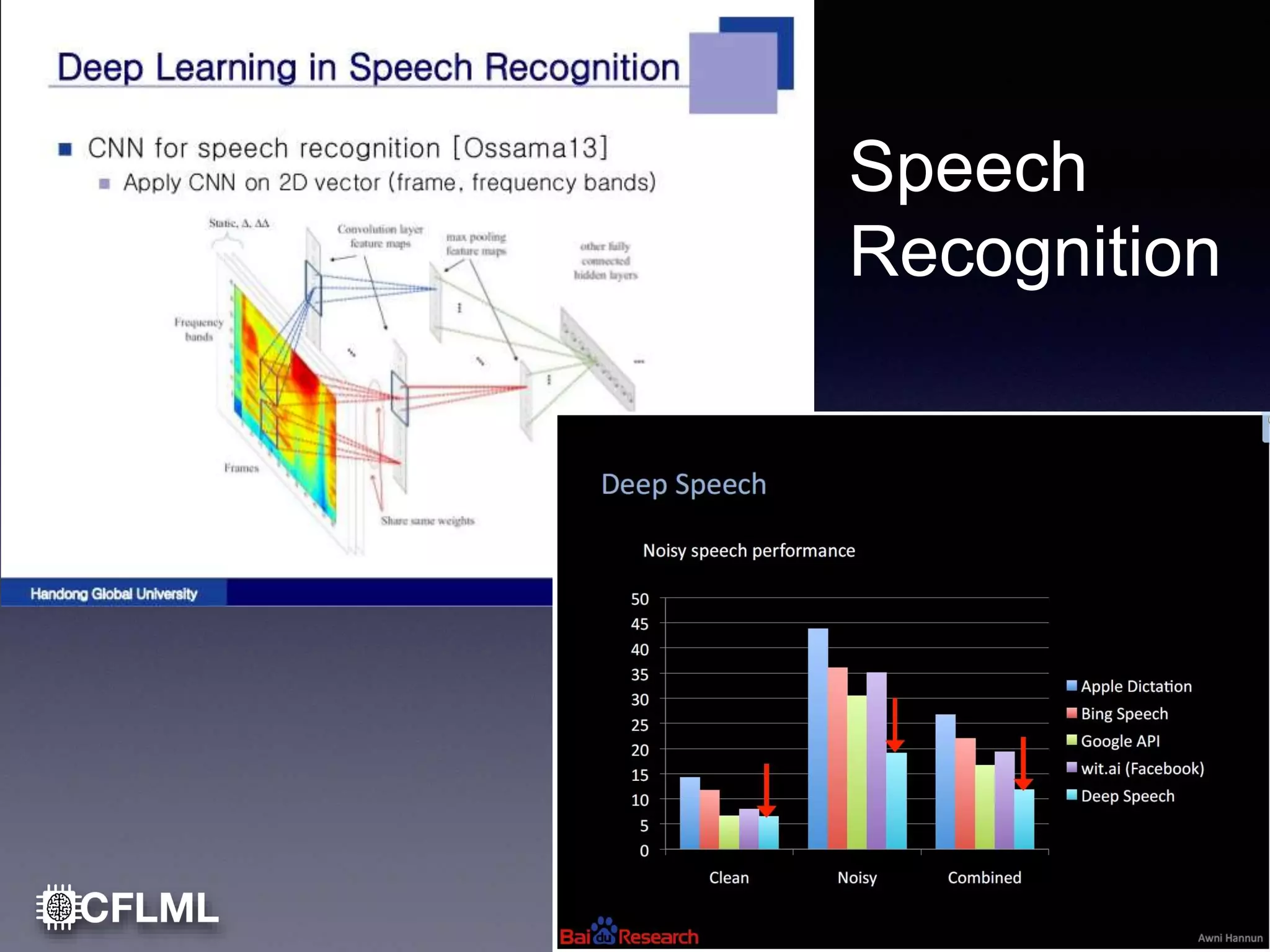 AI Deep Learning - CF Machine Learning | PPTX | Artificial Intelligence ...