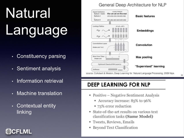 AI Deep Learning - CF Machine Learning | PPTX | Artificial Intelligence ...