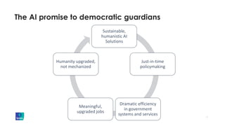 AI & Democracy | PPT