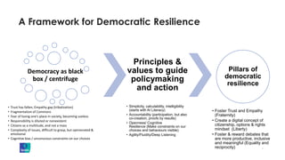 AI & Democracy | PDF