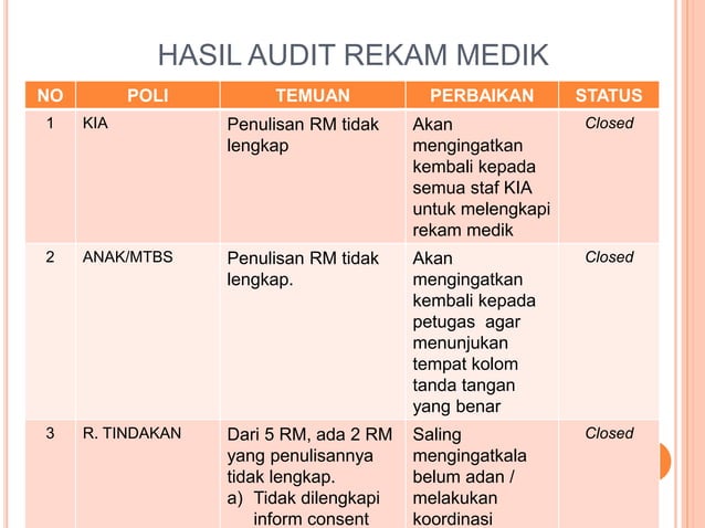 AI DESEMBER 2016.pptx