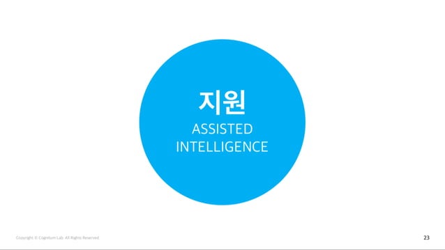 Algorithm-Driven Design : 인공지능이 바꾸는 디자인의 미래 (CognitumLab) | PPT