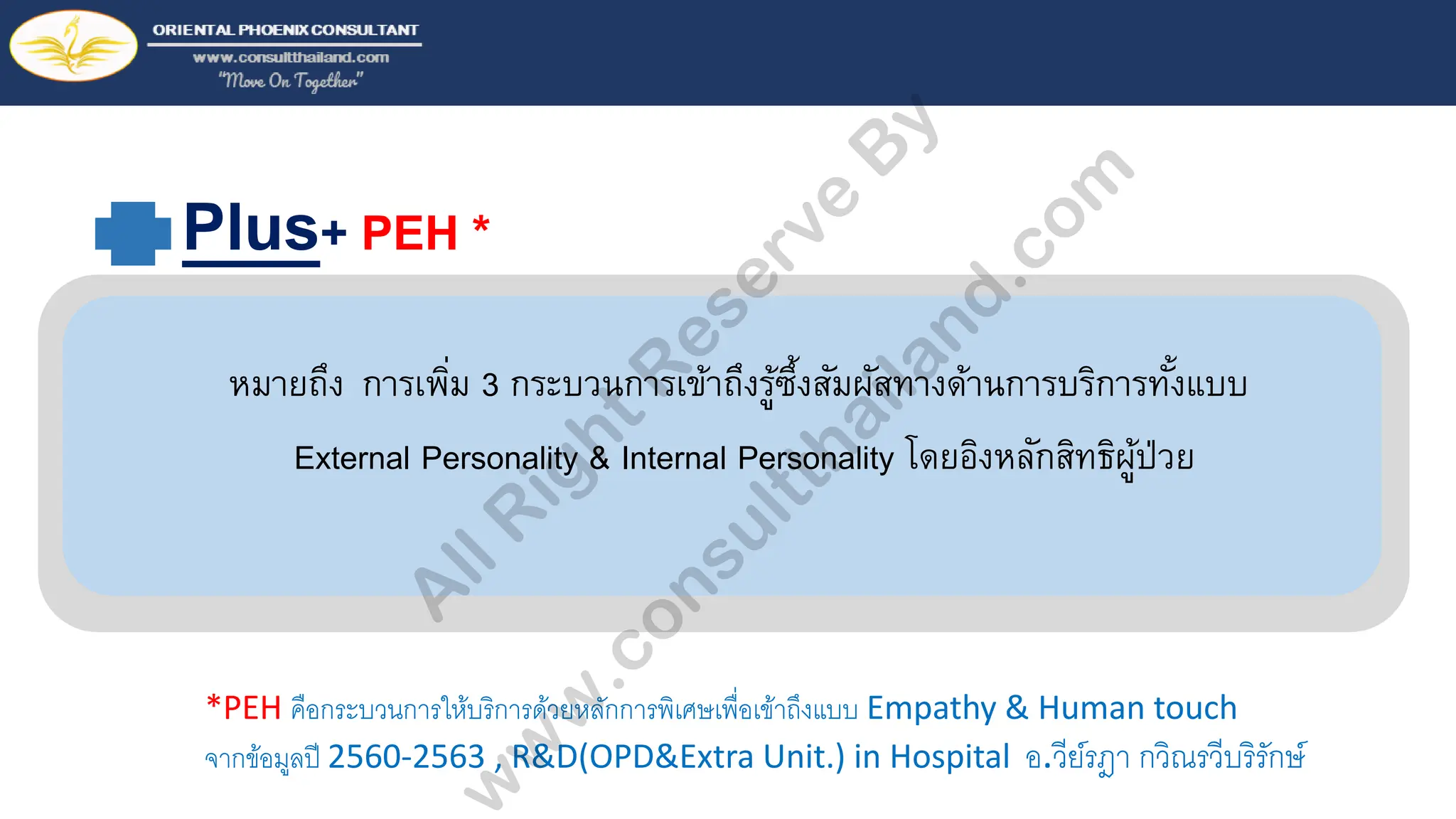 AIDET Plus Communicate InHealthcare 2025 | PDF