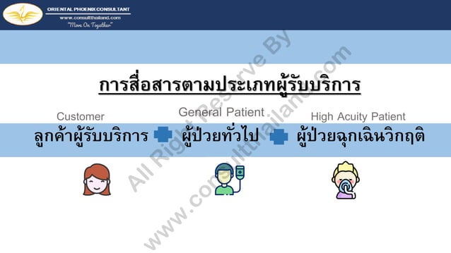 AIDET Plus Communicate InHealthcare 2025 | PDF