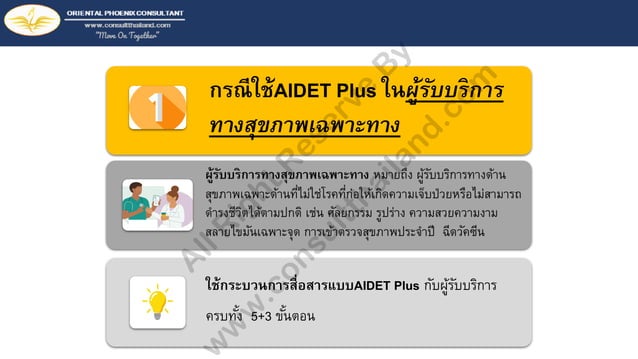 AIDET Plus Communicate InHealthcare 2025 | PDF