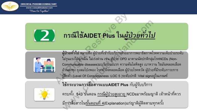 AIDET Plus Communicate InHealthcare 2025 | PDF