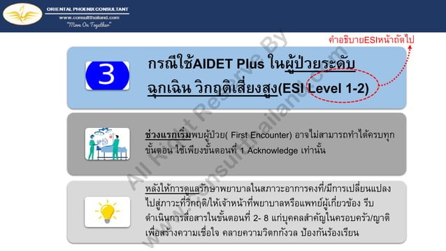 AIDET Plus Communicate InHealthcare 2025 | PDF