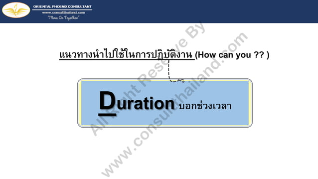 AIDET Plus Communicate InHealthcare 2025 | PDF