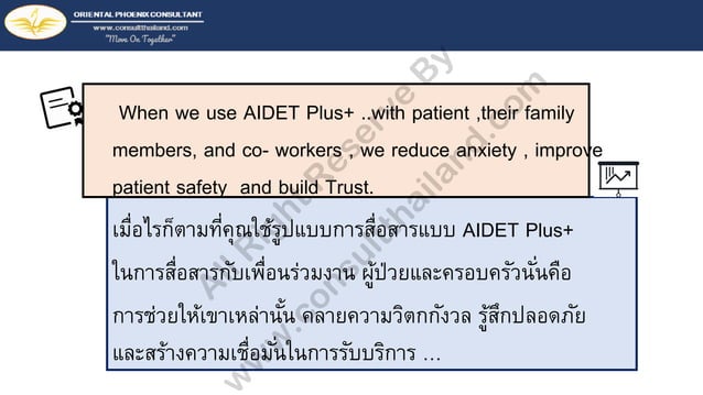 AIDET Plus Communicate InHealthcare 2025 | PDF