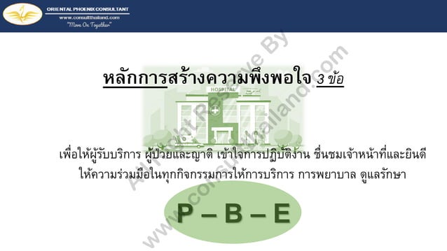 AIDET Plus Communicate InHealthcare 2025 | PDF