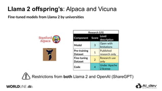 AI_dev Europe 2024 - From OpenAI to Opensource AI | PDF