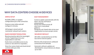 Best Data Center Physical Security using Cloud-Based AI Devices: Gain Total Network Visibility | PPT