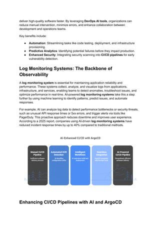 AI DevOps Platforms Explained_ How They Improve Log Monitoring, Pipelines & More.pdf