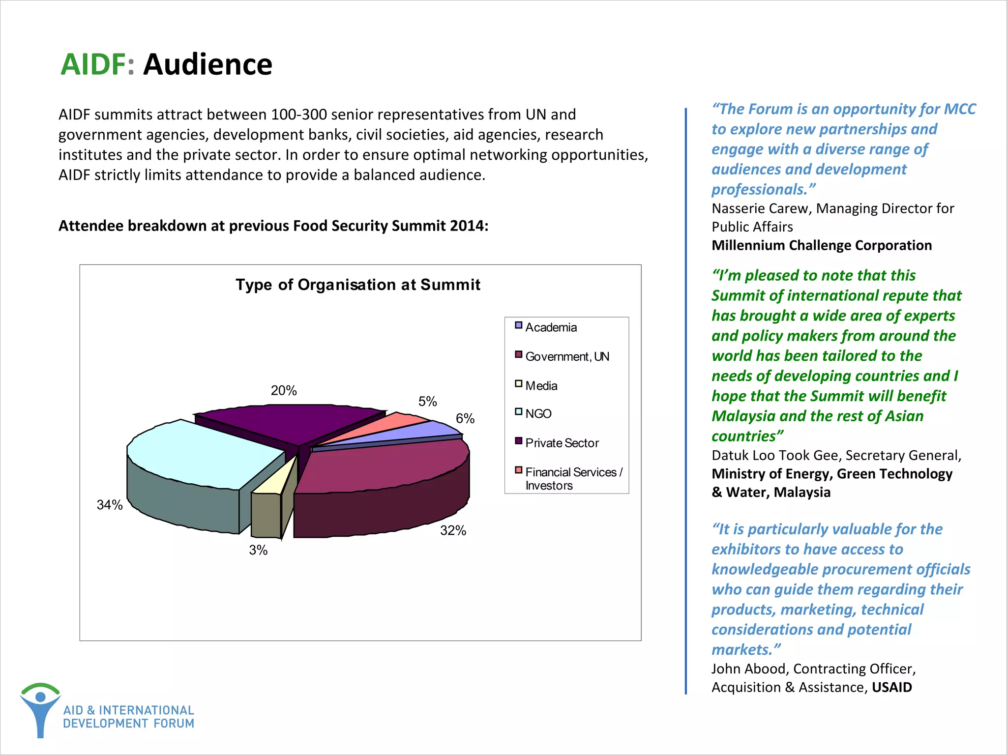 Aidf food security 2015 speaker brochure | PPT