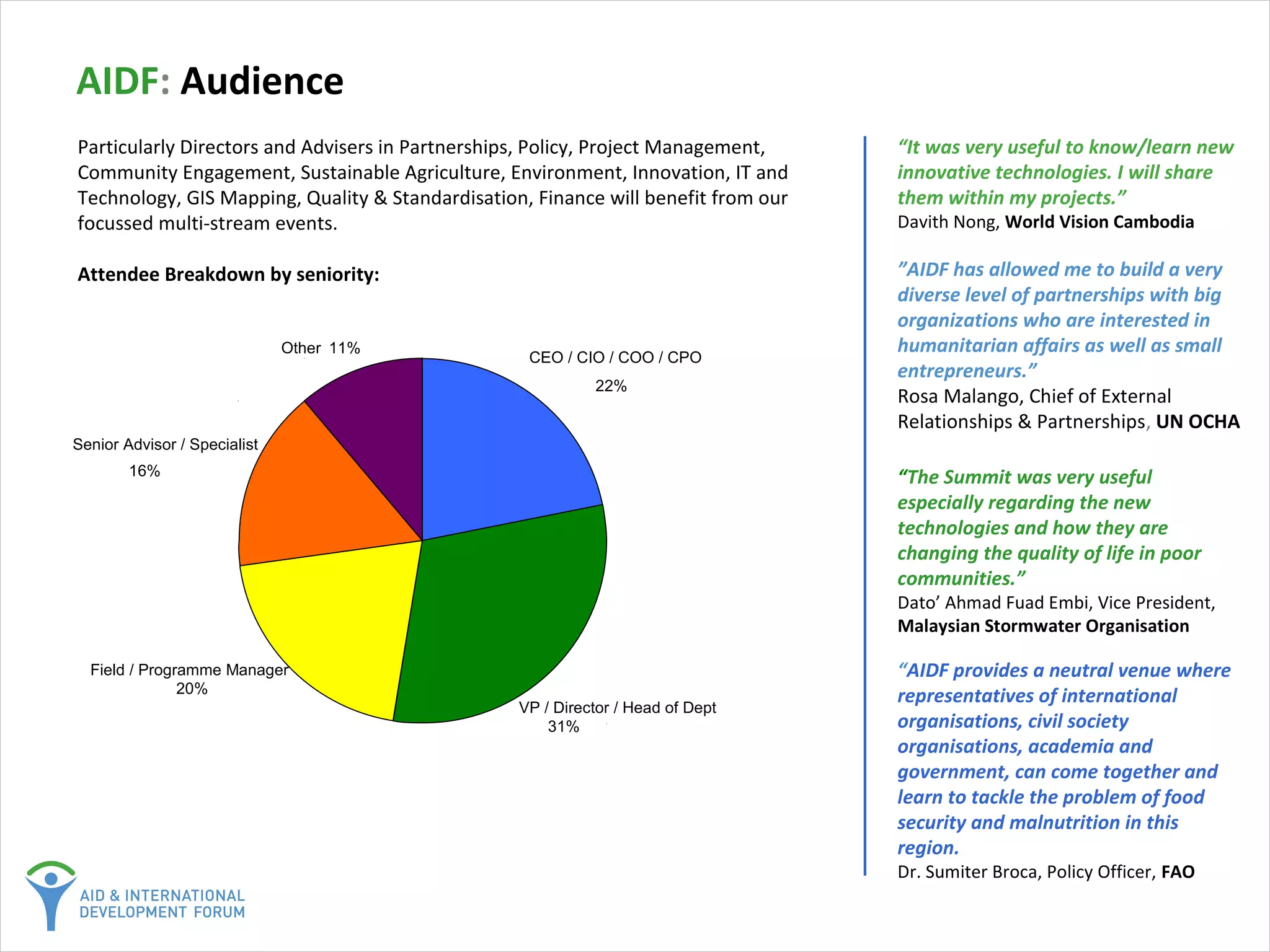 Aidf food security 2015 speaker brochure | PPT