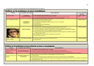 AIDI_Caderno de mapa para pediatria _FINAL.docx