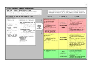 AIDI_Caderno de mapa para pediatria _FINAL.docx