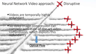 Machine Learning approaches at video compression | PPT