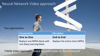 Machine Learning approaches at video compression | PPT