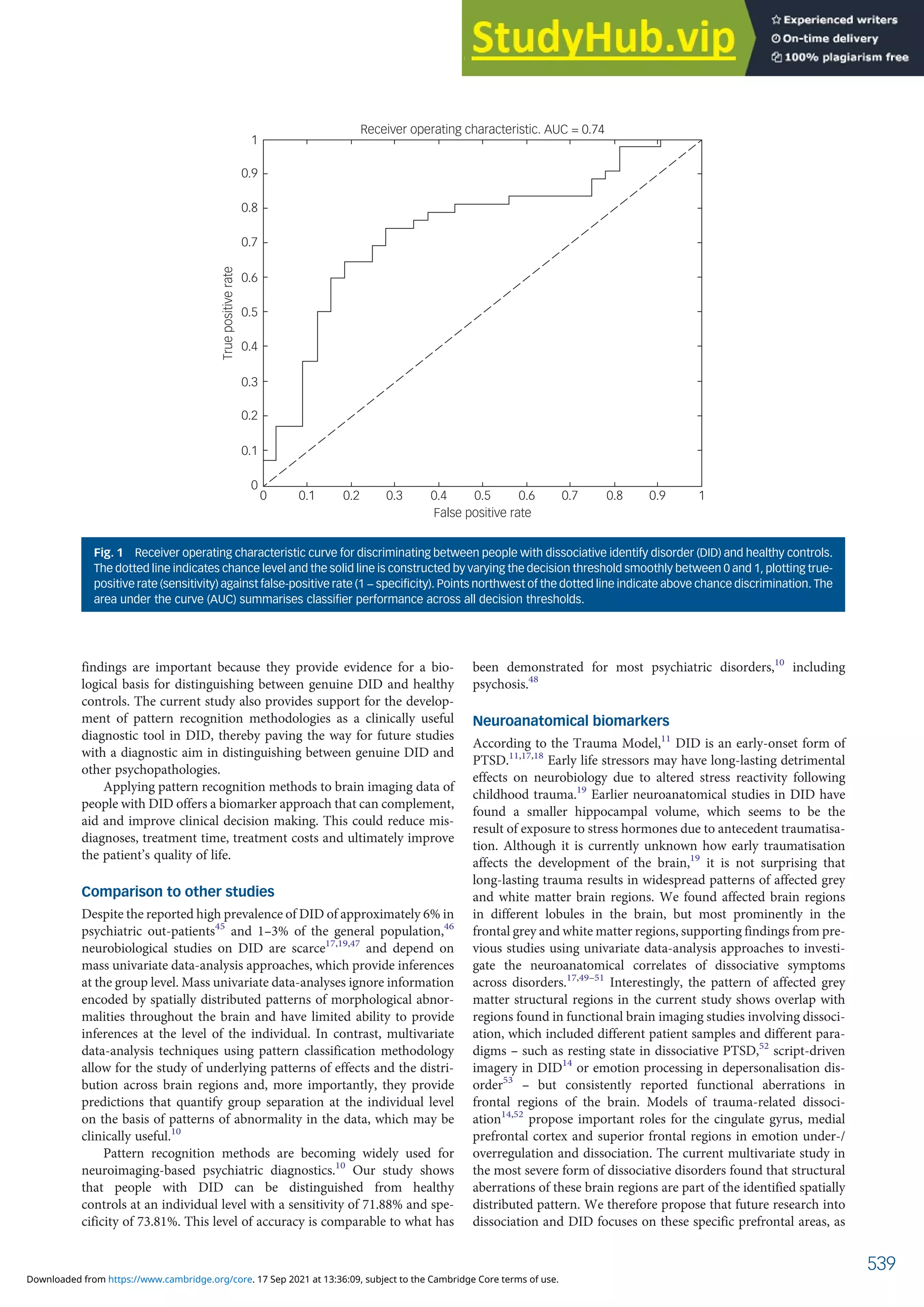 Aiding The Diagnosis Of Dissociative Identity Disorder Pattern Recognition Study Of Brain ...