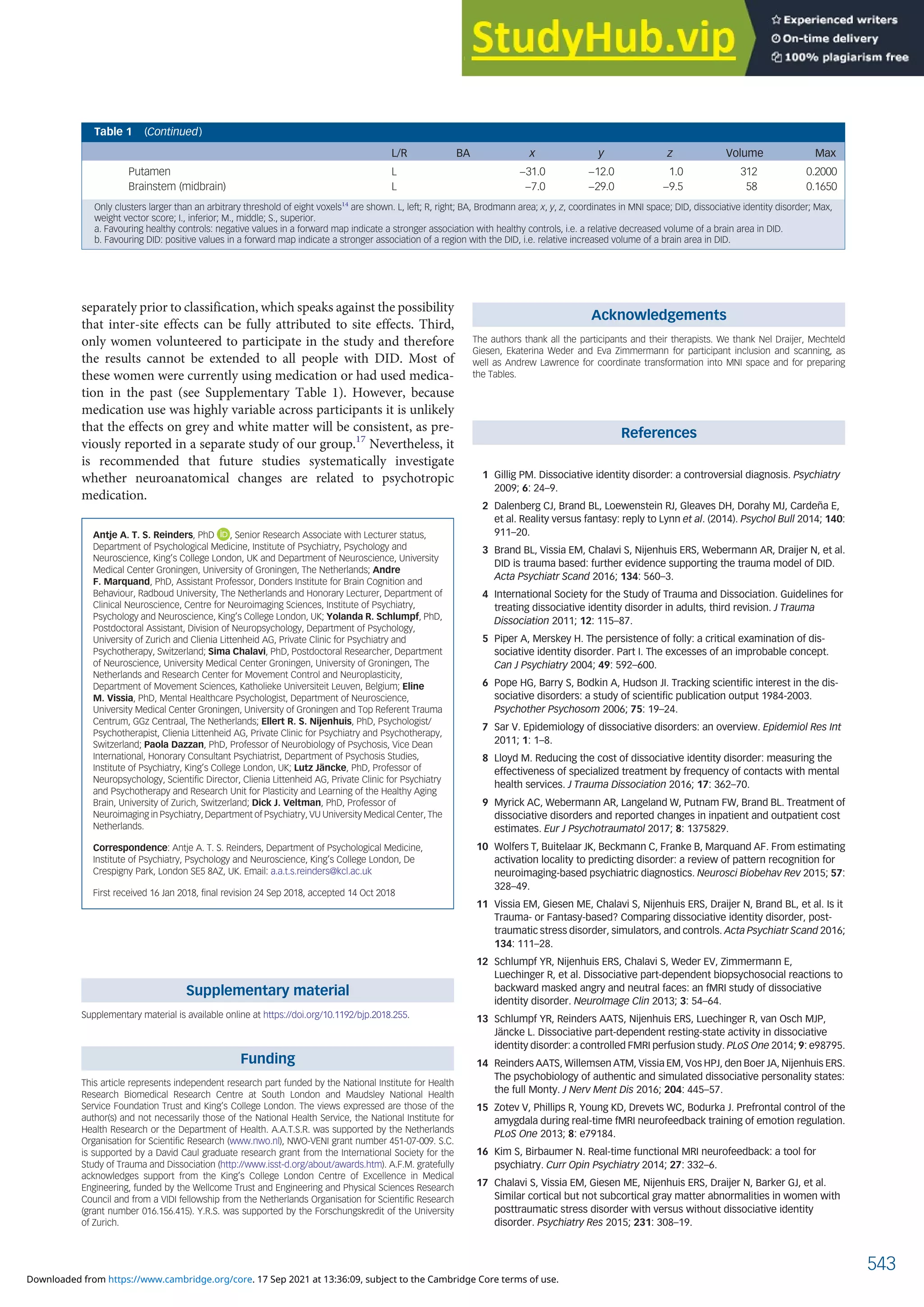 Aiding The Diagnosis Of Dissociative Identity Disorder Pattern ...