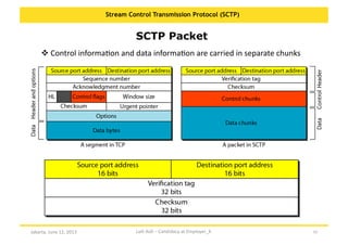 Stream Control Transmission Protocol (SCTP) - Introduction | PPT