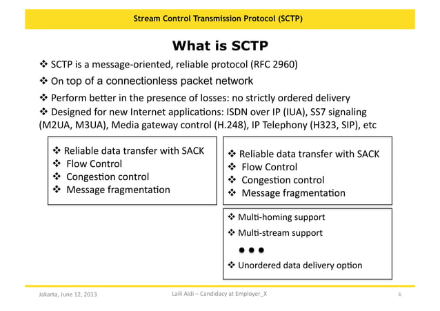 Stream Control Transmission Protocol (SCTP) - Introduction | PPT