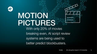 AI’s disruptive impact in 10 industries | PPT