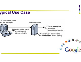 AIDL - Android Interface Definition Language | PDF