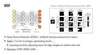Artificial Intelligence Data science introduction | PPT