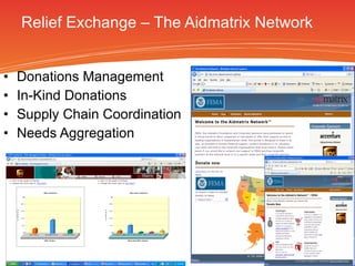 Aidmatrix Statement Of Capabilities General | PPT