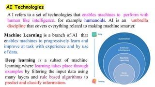 AI domain and Technology class 10 reading skills | PDF