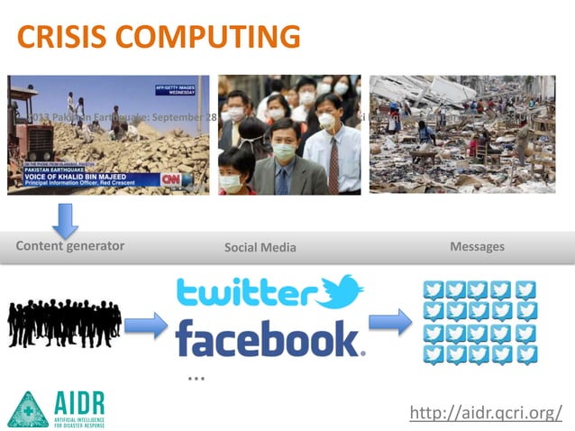 Artificial Intelligence for Disaster Response | PPTX