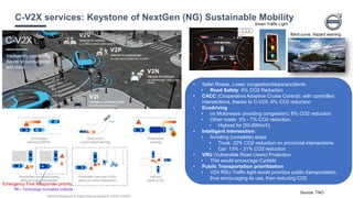 AIDRC_Smart_Ports_MENA_vFINAL_withRef.pdf