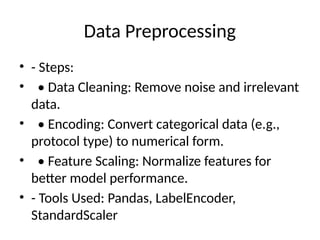 AI_Driven_IDS_Project_Presentationon.pptx
