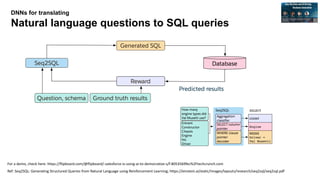 AI driven innovation | PPT