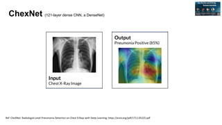 AI driven innovation | PPT | Free download