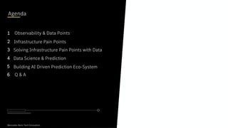 OSMC 2022 | AI Driven Observability based on Open Source by Satish Karunakaran | PPT