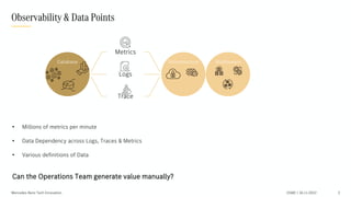 OSMC 2022 | AI Driven Observability based on Open Source by Satish Karunakaran | PPT