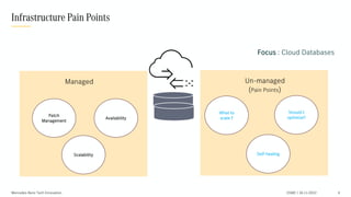 OSMC 2022 | AI Driven Observability based on Open Source by Satish Karunakaran | PPT