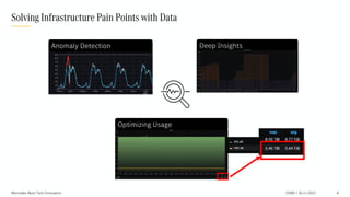 OSMC 2022 | AI Driven Observability based on Open Source by Satish Karunakaran | PPT