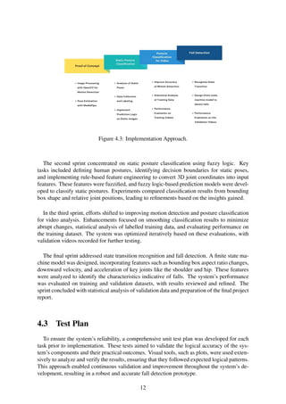AI Driven Posture Analysis Fall Detection System for the Elderly.pdf
