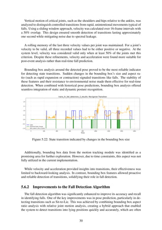 AI Driven Posture Analysis Fall Detection System for the Elderly.pdf