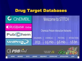 Role of AI in Drug Discovery and Development | PPTX
