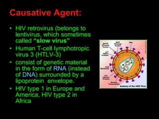 Aids | PPT